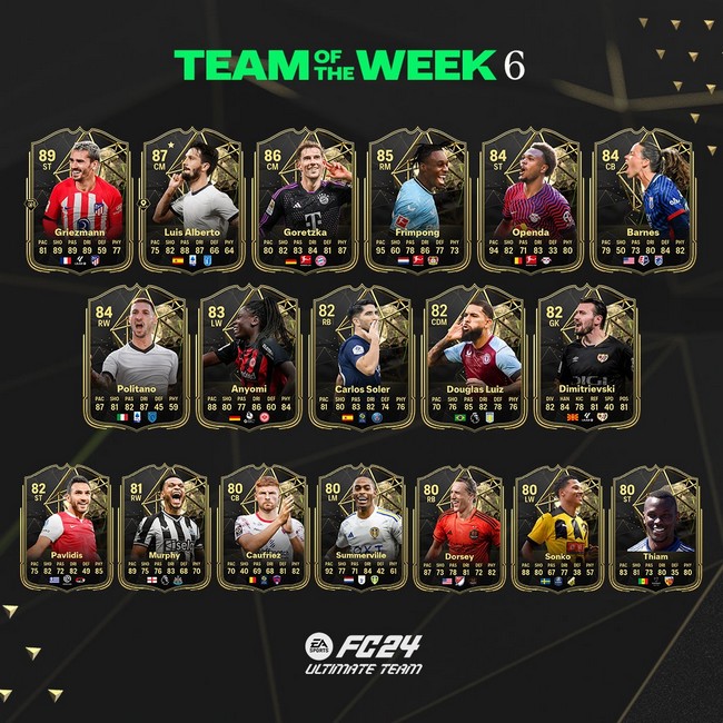 EA Sports FC 24 TOTW 6 : EA FC 24 dévoile la sixième Team Of The Week ...